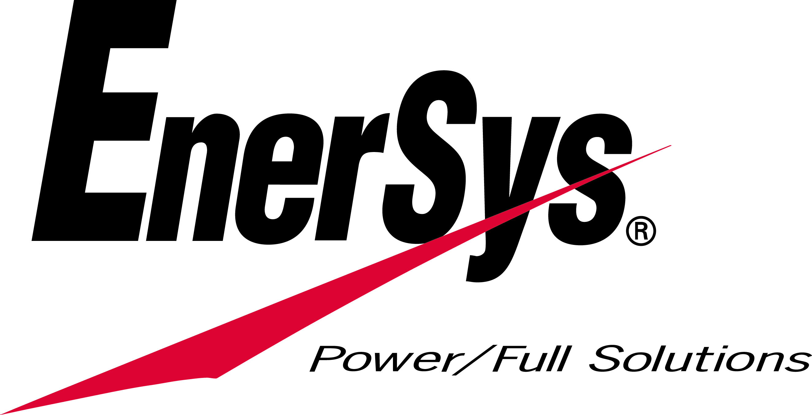 Intland codebeamer
